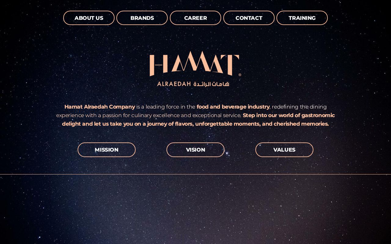 Hamat Alraedah Company